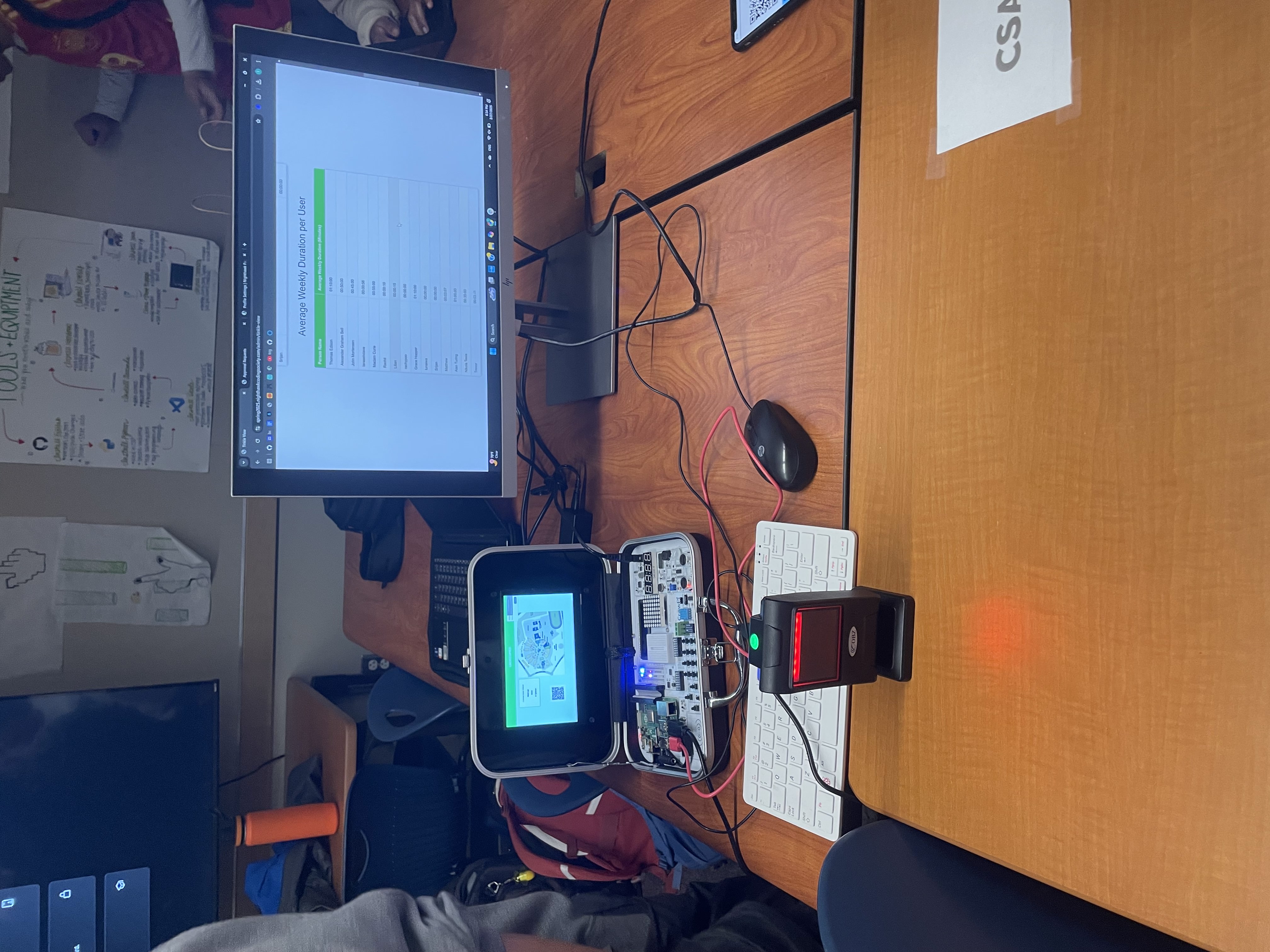 Retrospective | Nighthawk Pages